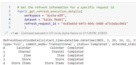 Semantic Model Refresh in Fabric – Aysha's Analytics Blog