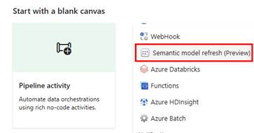 Semantic Model Refresh in Fabric – Aysha's Analytics Blog